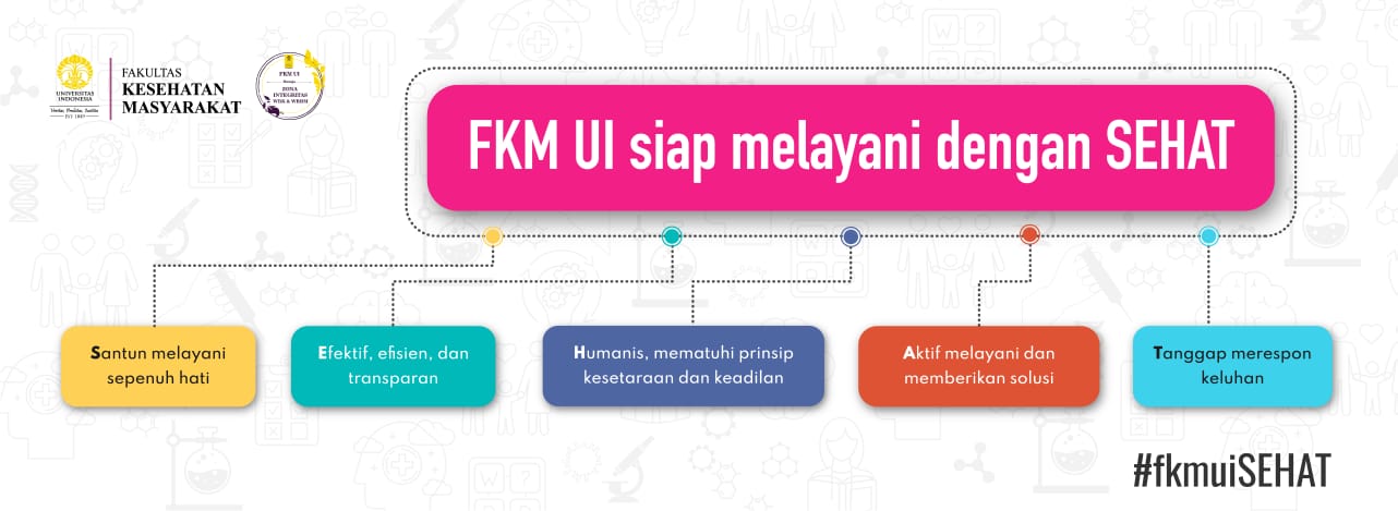 FKM UI