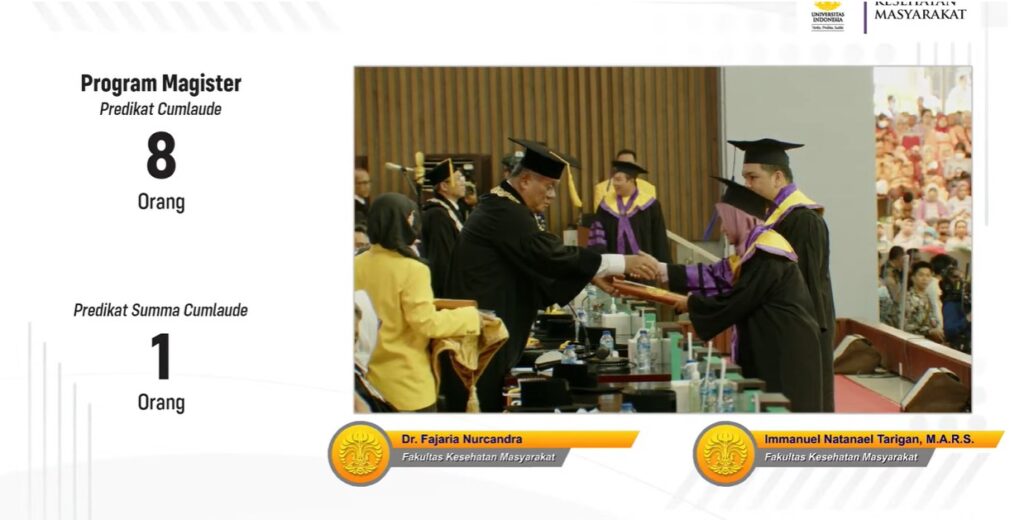 FKM UI Luluskan 164 Wisudawan Jejang Magister dan Doktor pada Wisuda UI Program Pascasarjana ...